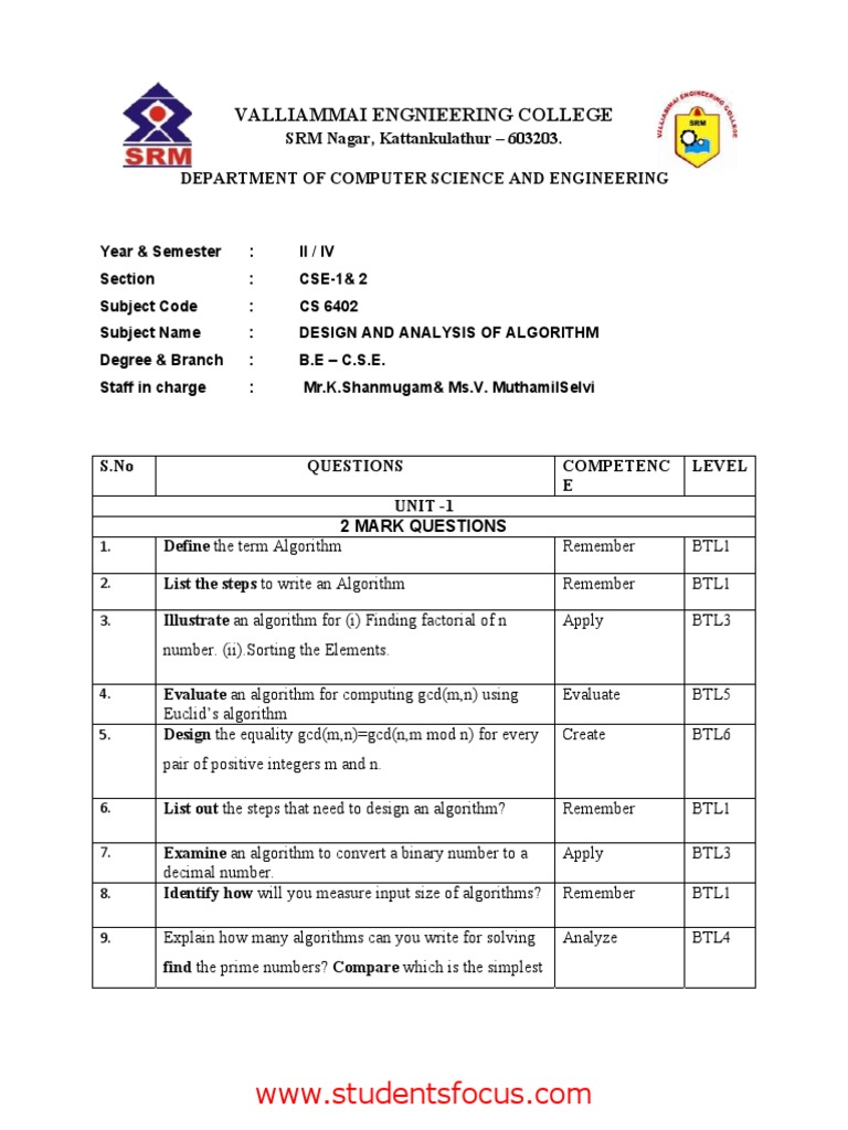 CS6402-Design and Analysis of Algorithms - 2013 - Regulation PDF | PDF ...