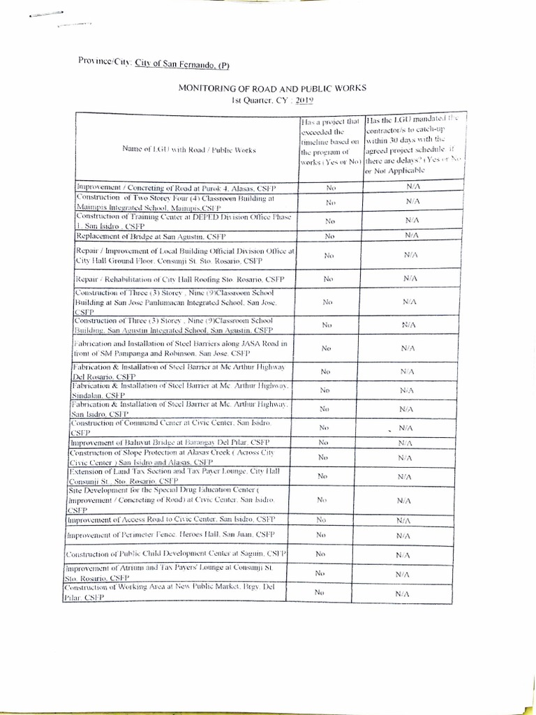 CSFP - MC 2018-19 PDF | PDF