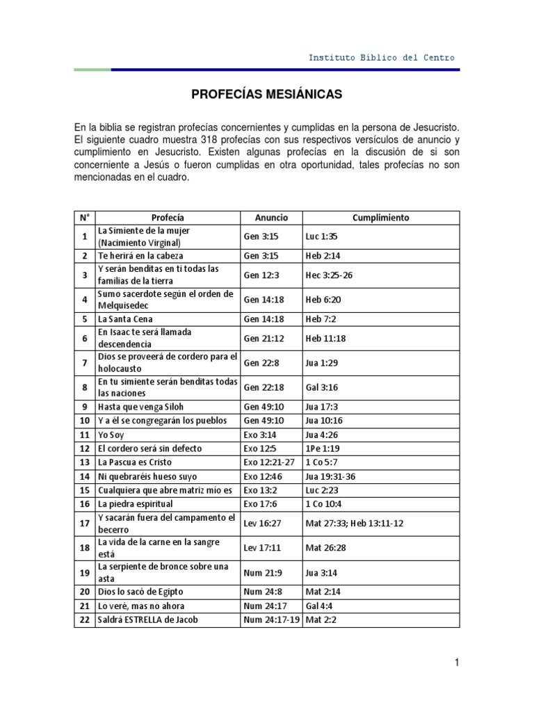 Profecías mesiánicas cumplidas en Jesús | PDF | Jesús en el islam ...