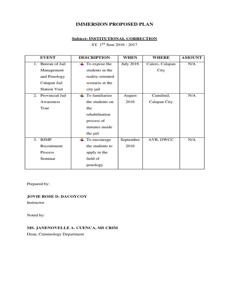 Immersion Plan - CA 1 | PDF