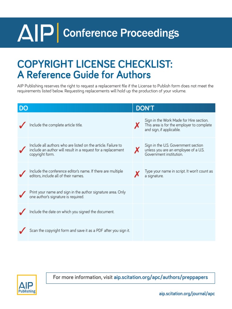 Copyright License Checklist PDF | PDF | Copyright | License