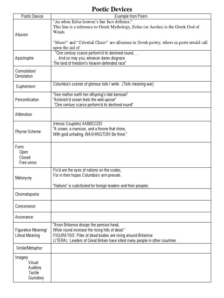 Poetic Devices For Project | PDF | Poetic Devices | Literary Techniques