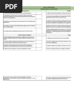 Core Behavioral Competencies Updated | PDF | Goal | Competence (Human ...