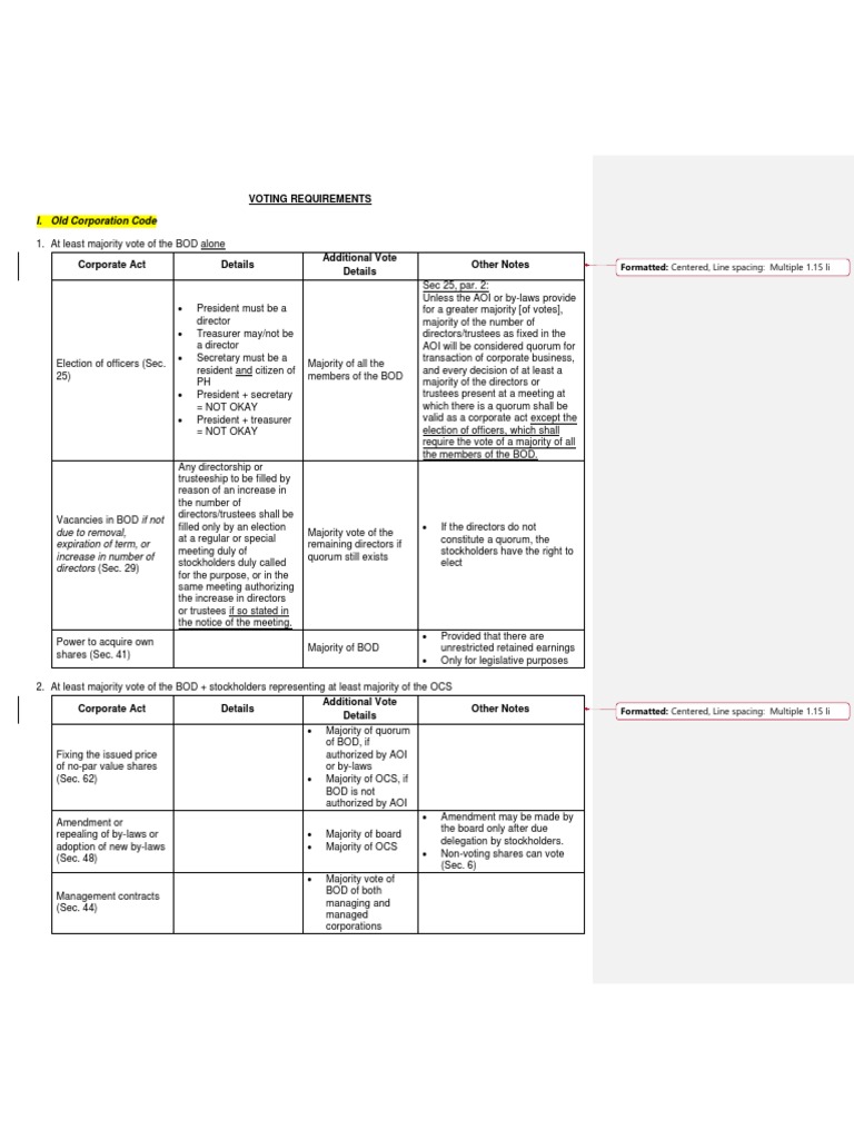 OCC Vs RCC - Voting Requirements | PDF | Ratification | Stocks