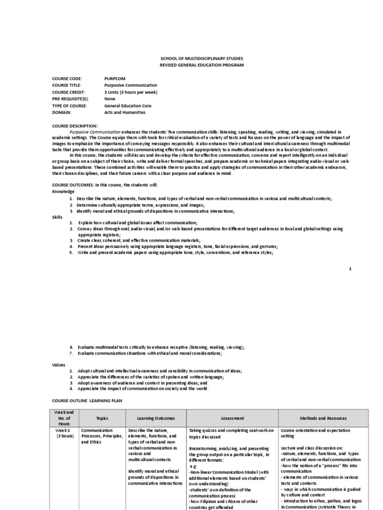 Purposive Communication Course Syllabus | PDF | Nonverbal Communication ...