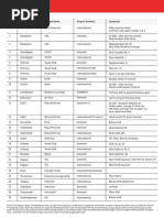 Lounge Access List World PDF | PDF | Economies | Banking Technology