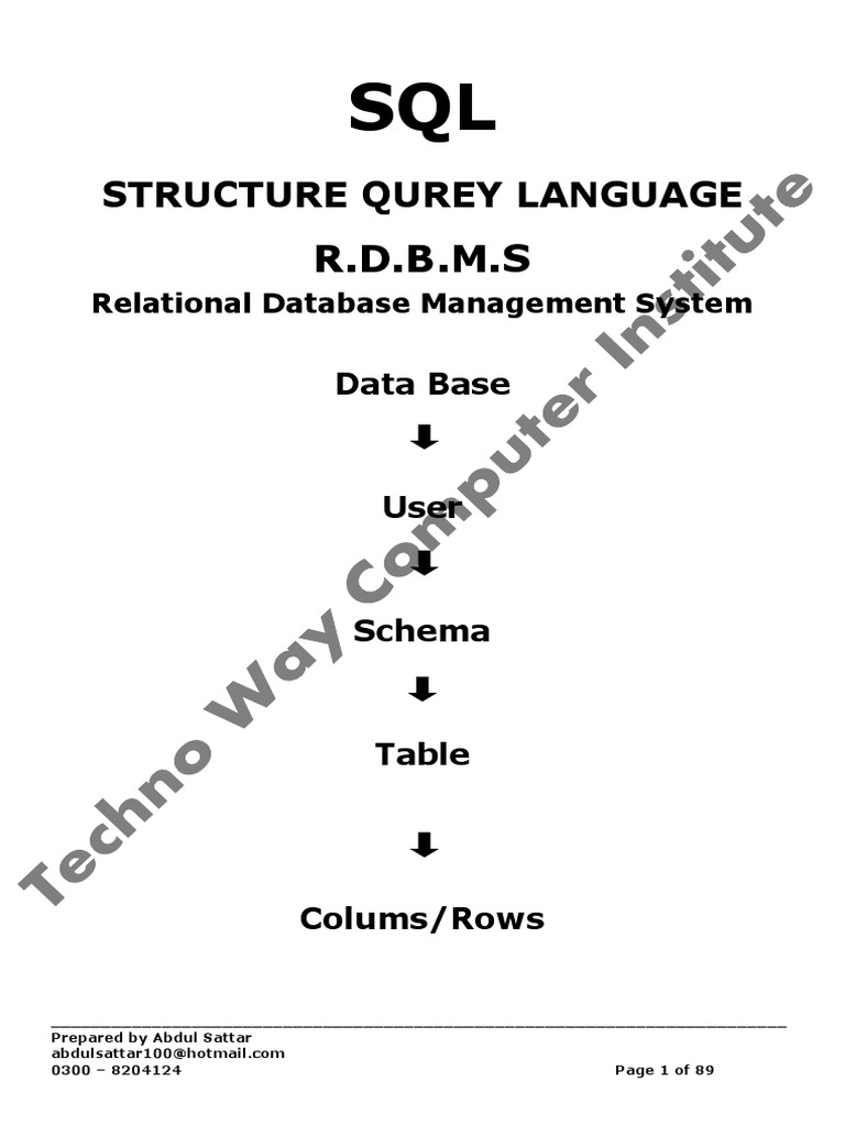 Oracle SQL Sat PDF | PDF | Database Transaction | Sql