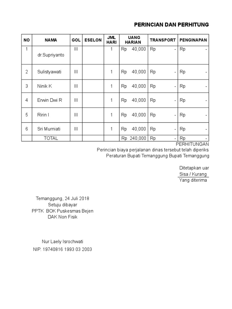 SPPD Rampung Master | PDF