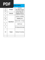 Berg_balance_scale_with_instructions | PDF | Chair | Foot