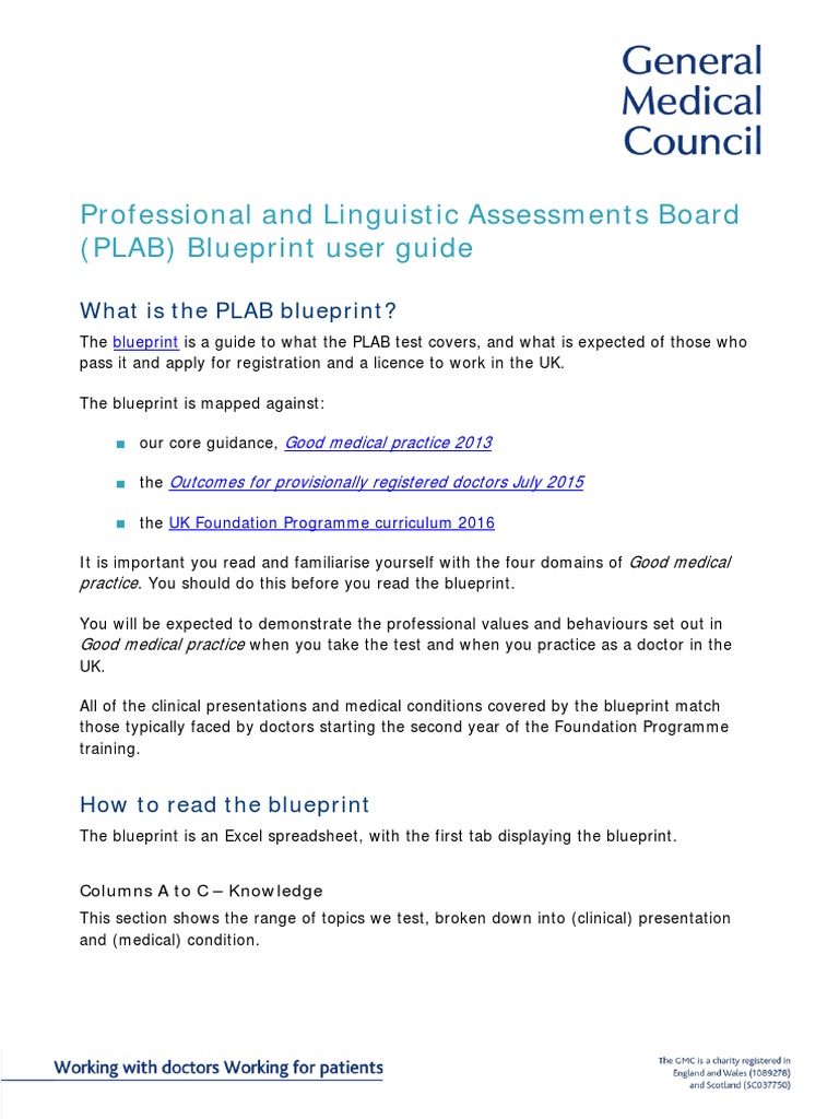 PLAB Blueprint User Guide | PDF | Spreadsheet | Curriculum