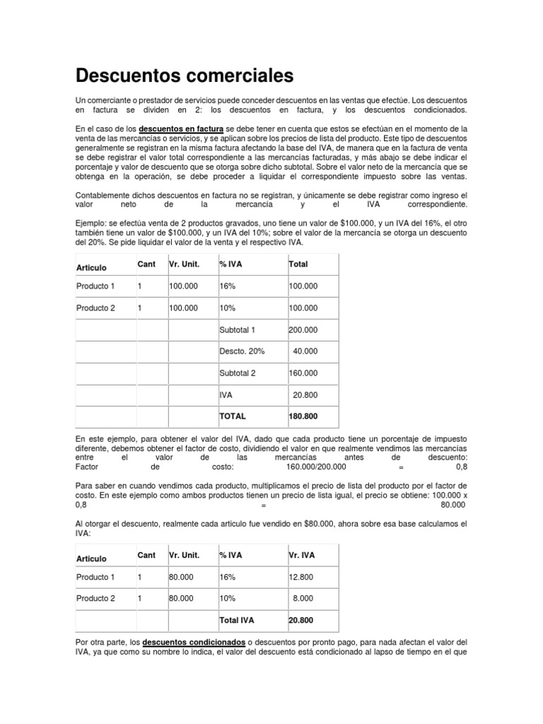Ejemplo de factura con descuento comercial | PDF | Factura | Bienes