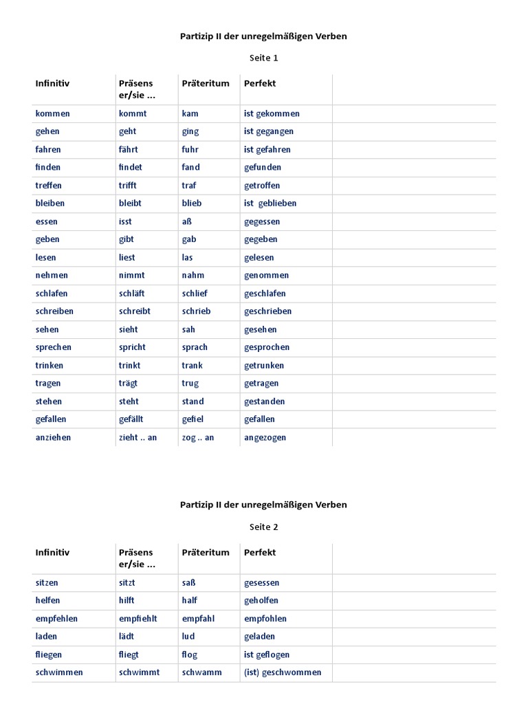 3 Partizip II-Tabelle A1 PDF | PDF