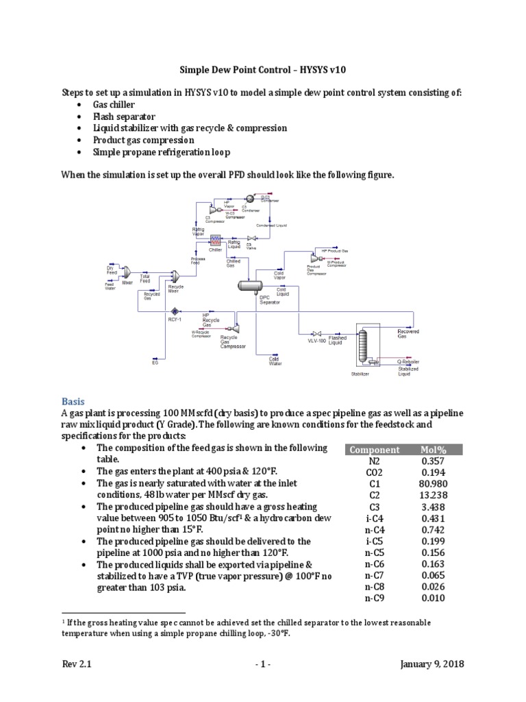 Modeling a Simple Dew Point Control System in HYSYS for Natural Gas ...