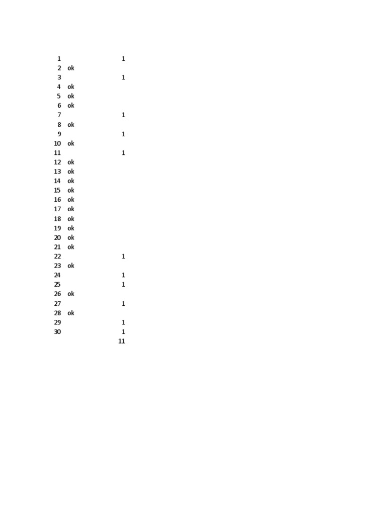 Pre Test | PDF