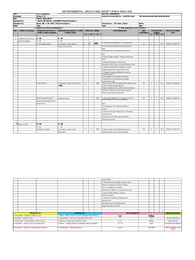 Fan Installation | PDF | Risk Management | Safety