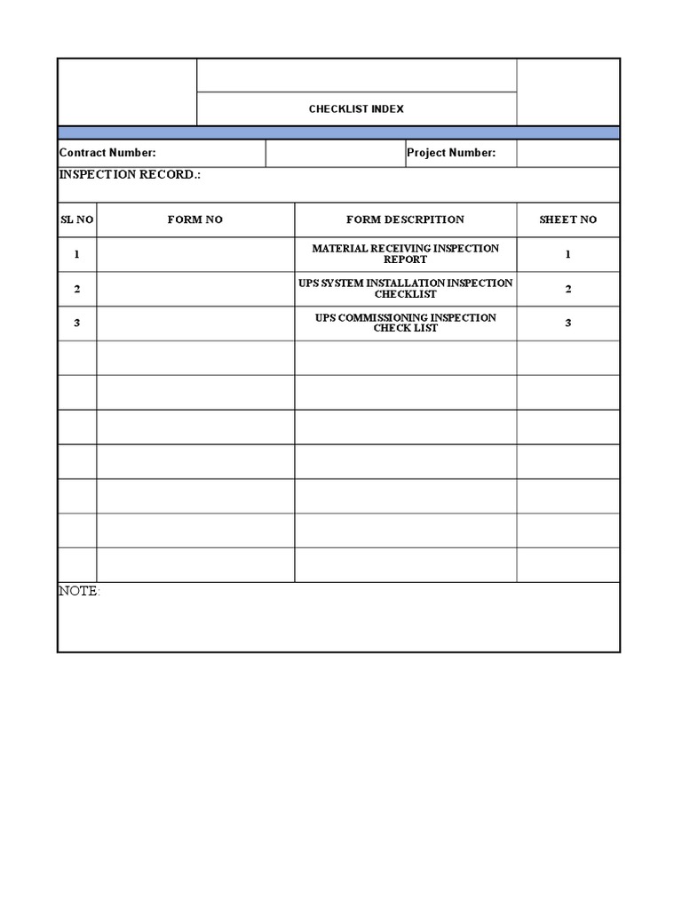 Checklist Index | PDF