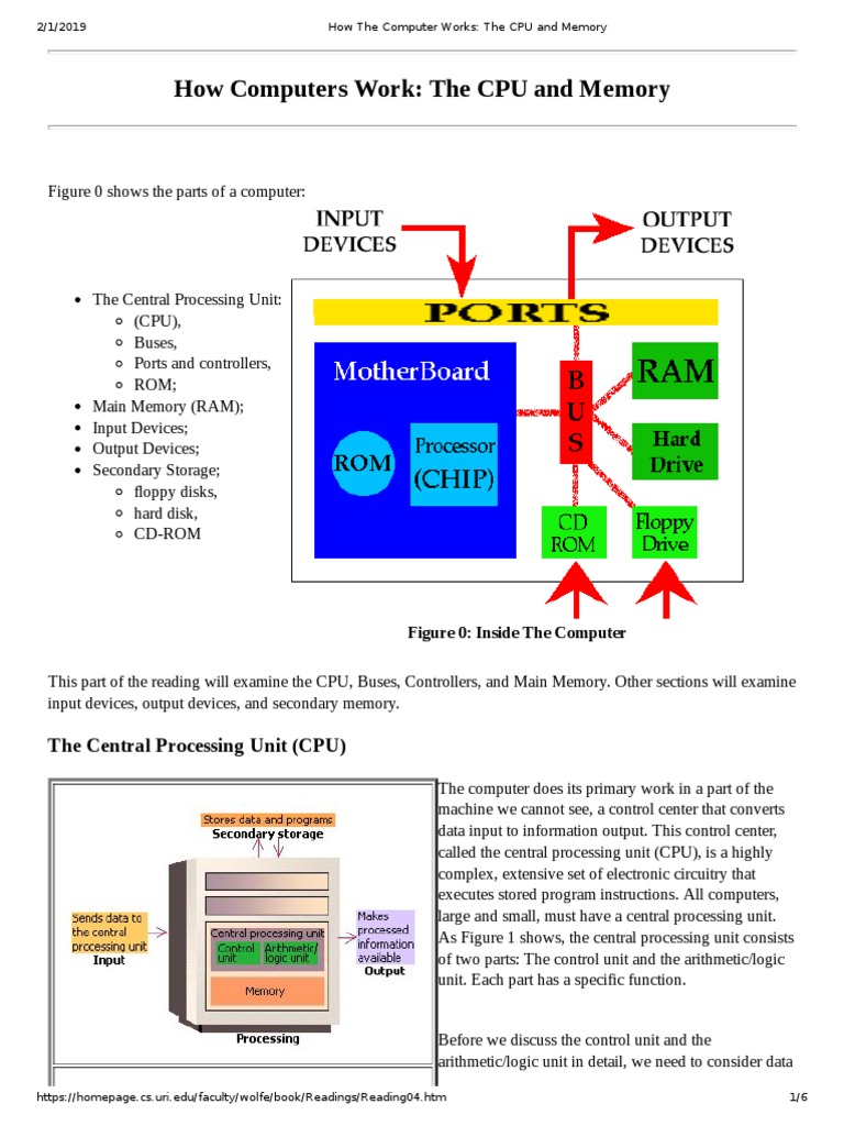How The PC Works | PDF | Computer Data Storage | Central Processing Unit