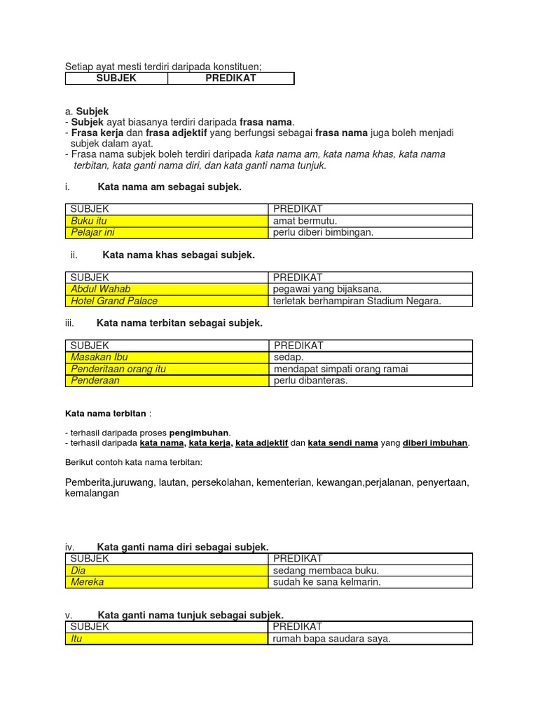 Subjek Dan Predikat Ayat | PDF