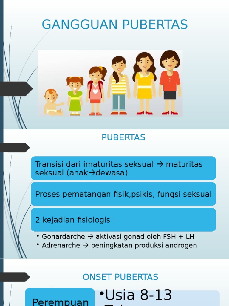 Gangguan Pubertas Shandy | PDF