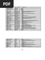 Filing the SLSP with BIR: A Guide | PDF | Computer File | Value Added Tax