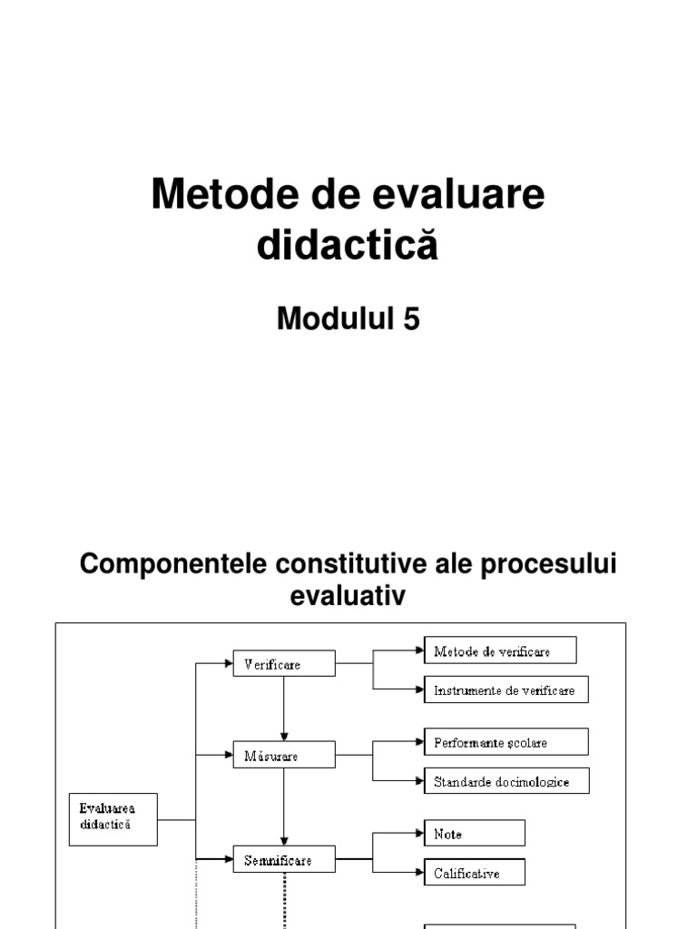 Metode de evaluare didactica