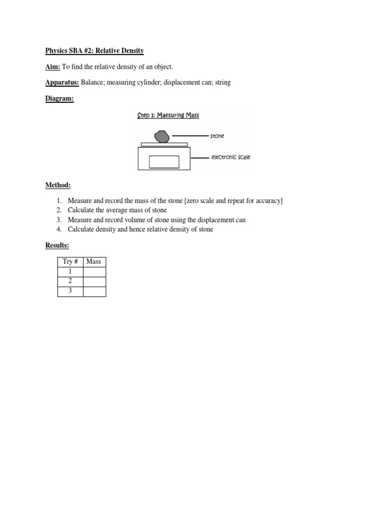 Physics SBA 2 | PDF | Teaching Methods & Materials | Home & Garden