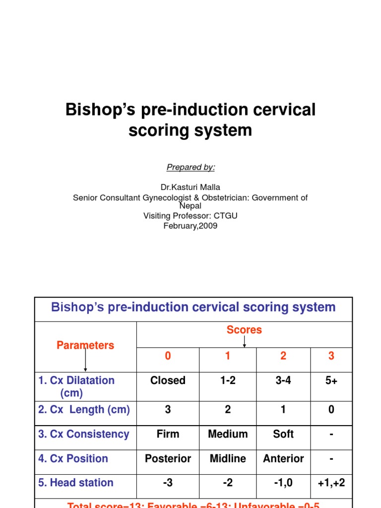 Lecture-21 Bishop's Scoring System | PDF