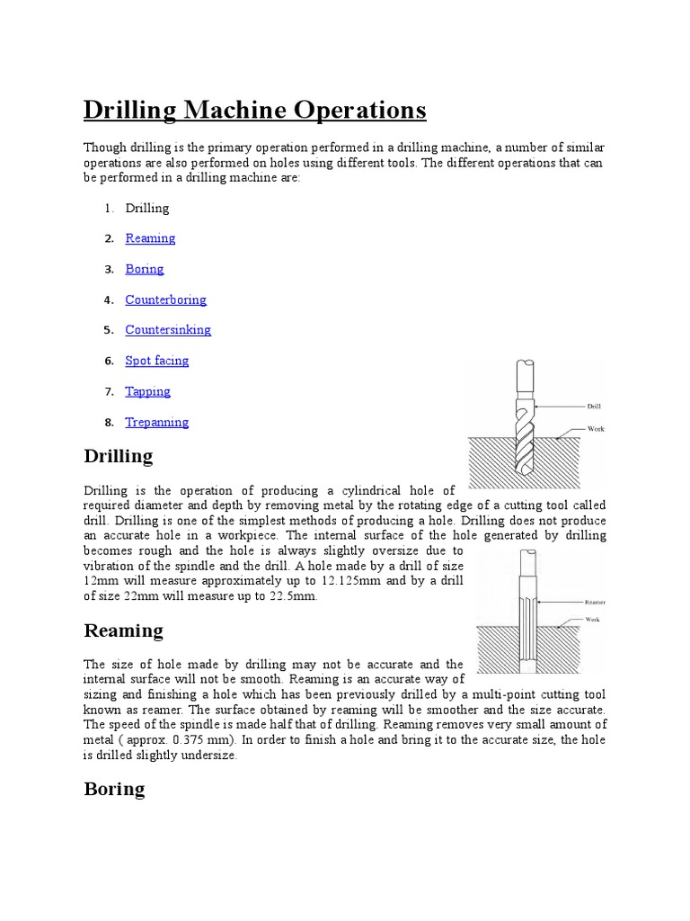 Drill Machine Operations | PDF | Drilling | Cutting