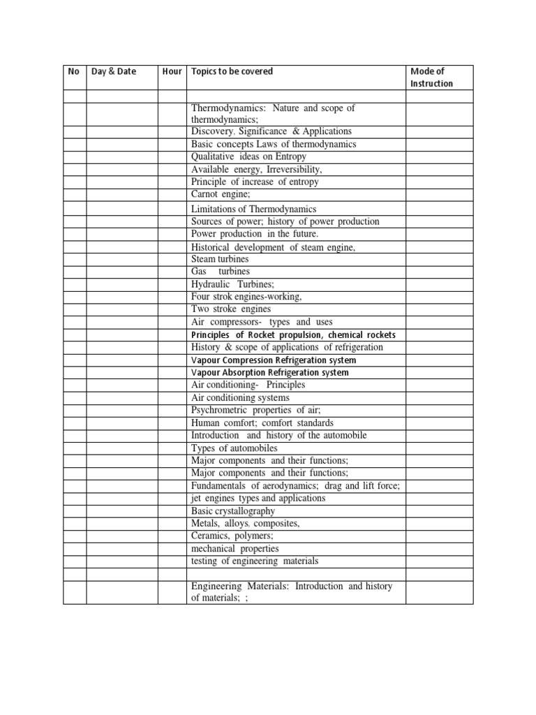 ME100 BME Course Plan | PDF