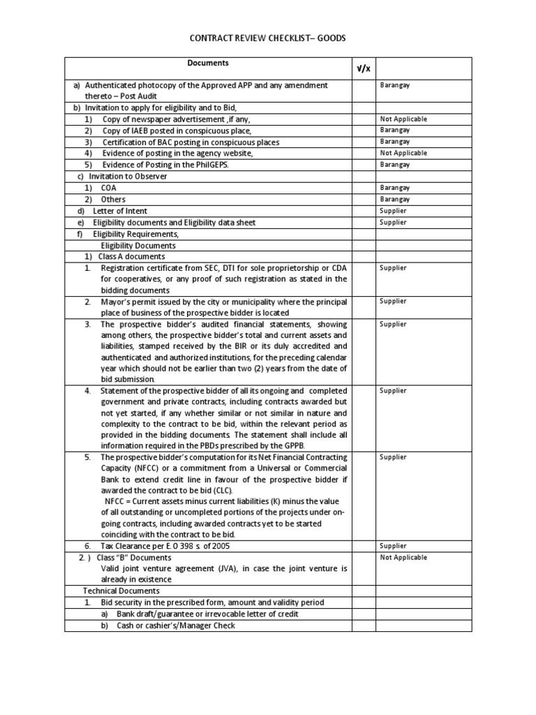 Checklist For Supply and Delivery of Goods Barangay Municipality | PDF ...