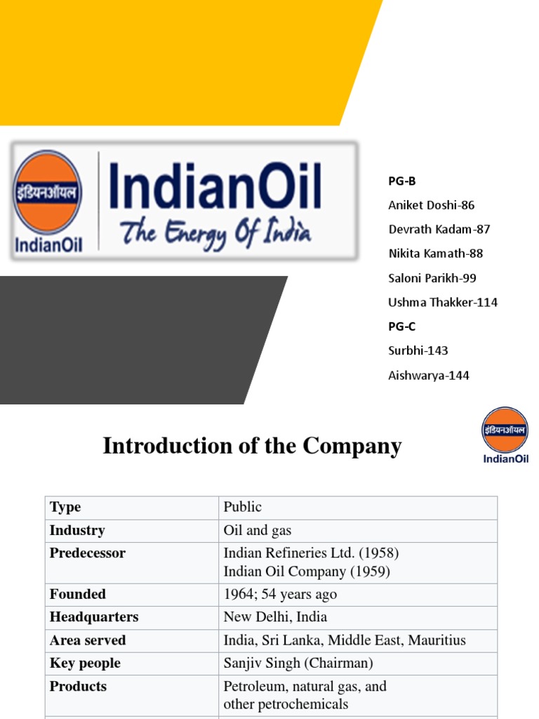 Aniket Doshi-86 Devrath Kadam-87 Nikita Kamath-88 Saloni Parikh-99 ...