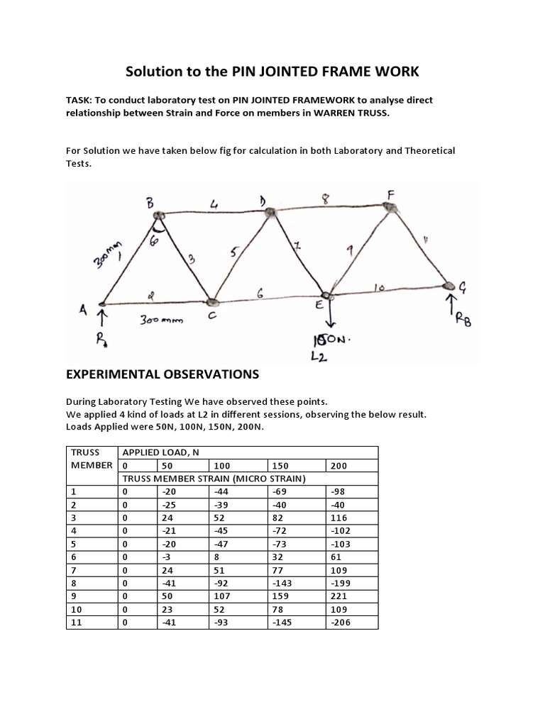 Solution To The Pin Jointed Frame Work: Experimental Observations | PDF ...