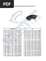 Aluminum Beam Load Chart | PDF | Civil Engineering | Structural Engineering