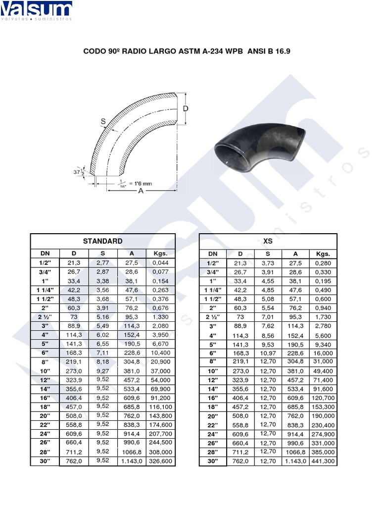 Codo 90º Radio Largo Astm A 234 Wpb Ansi B 16 9 Standard Xs Pdf