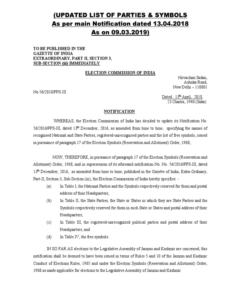 Election Symbols Notification 2018 | PDF | Indian National Congress | Delhi