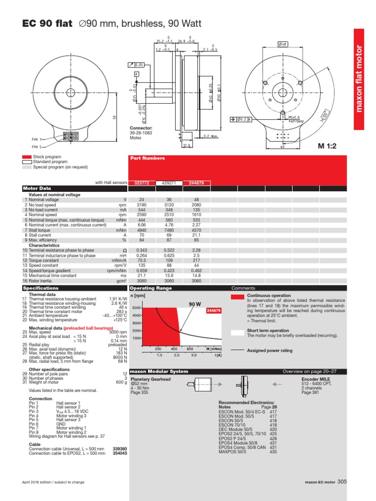 EC 90 flat ∅90 mm, brushless, 90 Watt motor specifications and ...