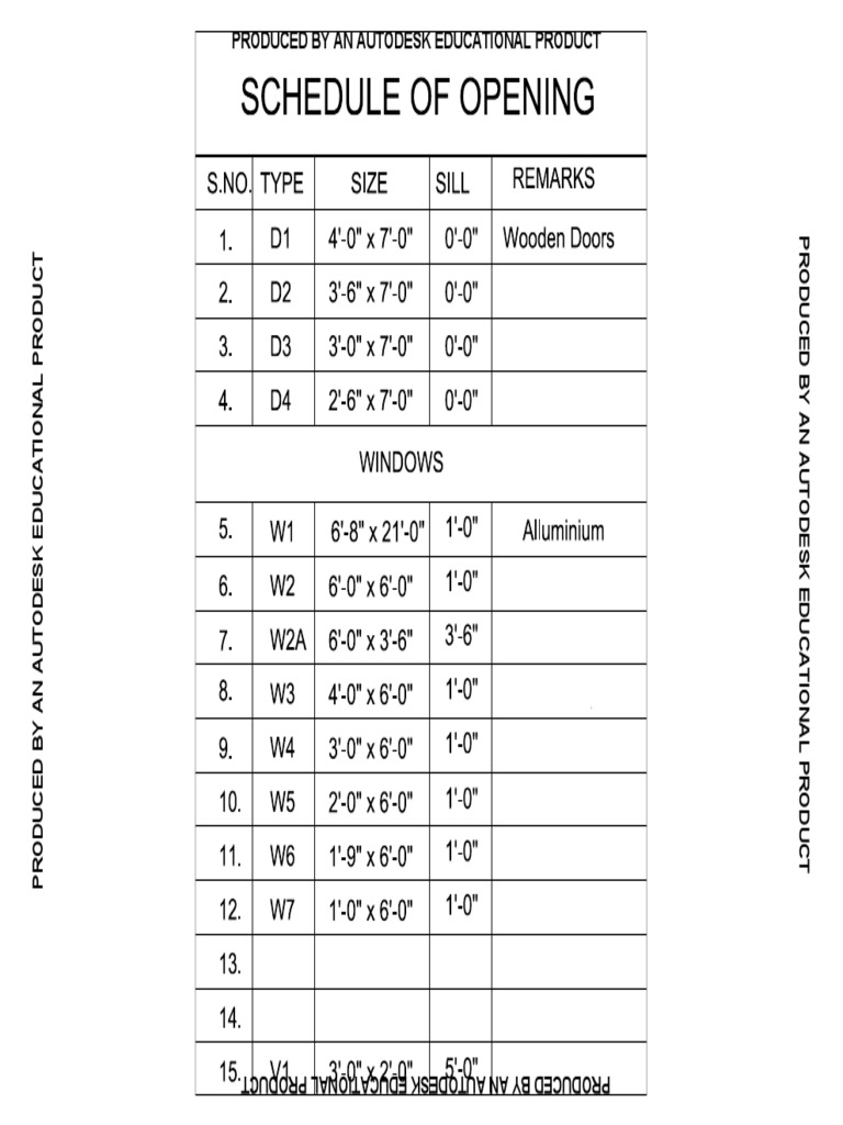Schedule of Openings | PDF