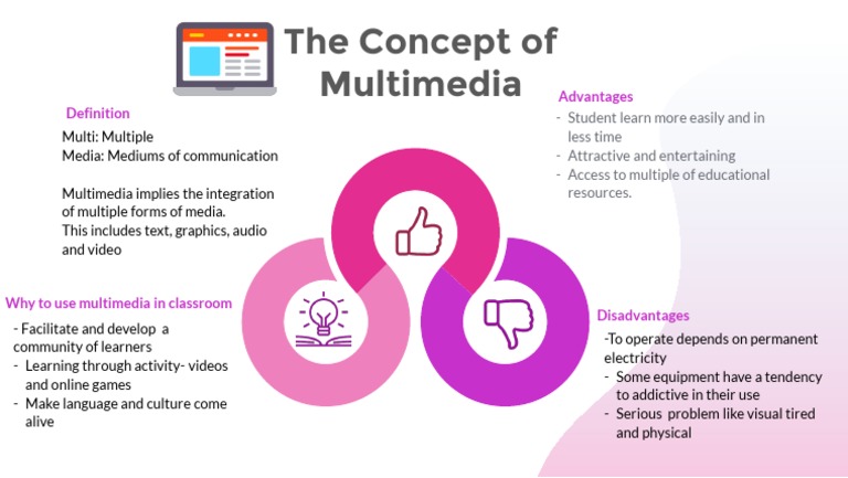The Concept of Multimedia: Advantages and Disadvantages in the ...
