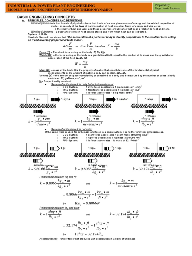 Basic Engineering Concepts-Thermodynamics | PDF | Temperature | Pressure