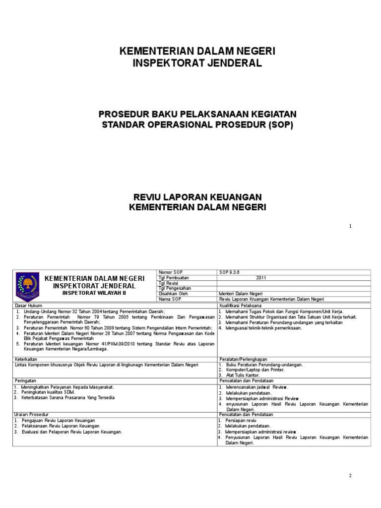 Flowchart Reviu | PDF