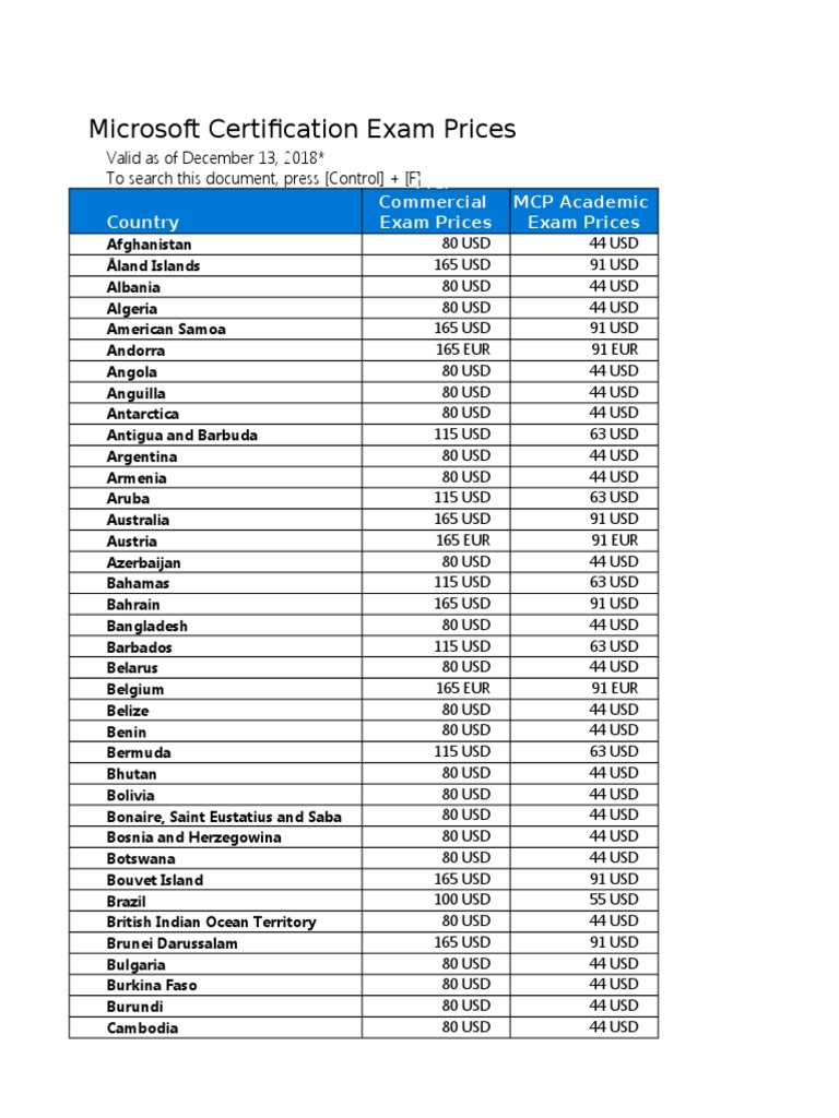 Microsoft Certification Exam Voucher Prices | PDF | International ...
