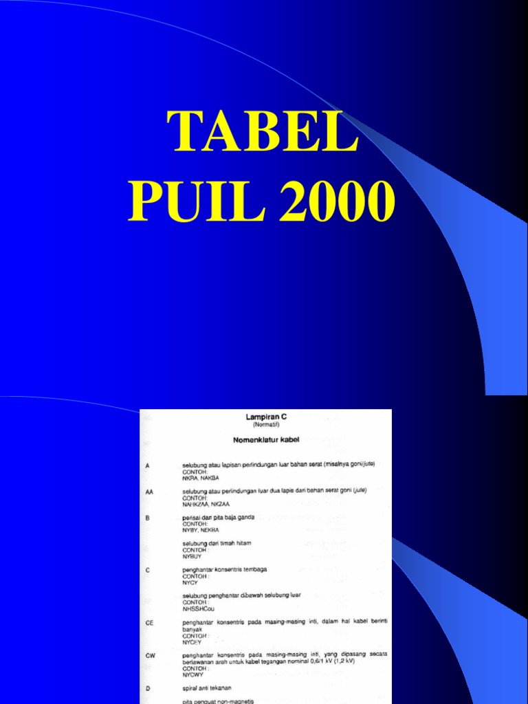 Tabel Puil | PDF