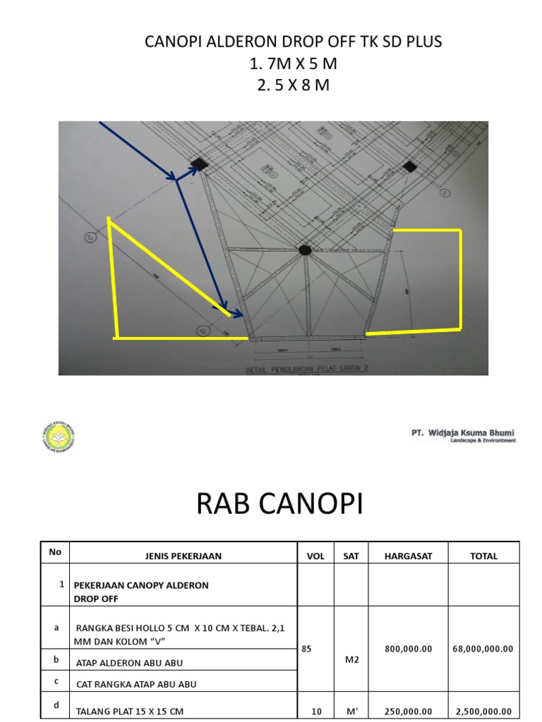 RAB Canopy Alderon Drop Off | PDF | Teknologi & Rekayasa