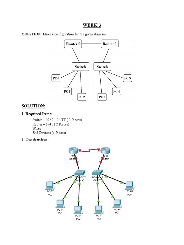 Router and Switch Configuration Guide | PDF | Technology & Engineering
