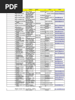 PHED CUG Contact List PDF | PDF | Nature | Business