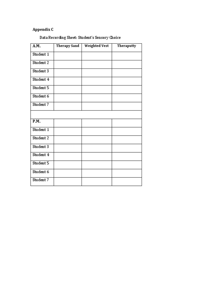 Sensory Choices Data Sheet | PDF