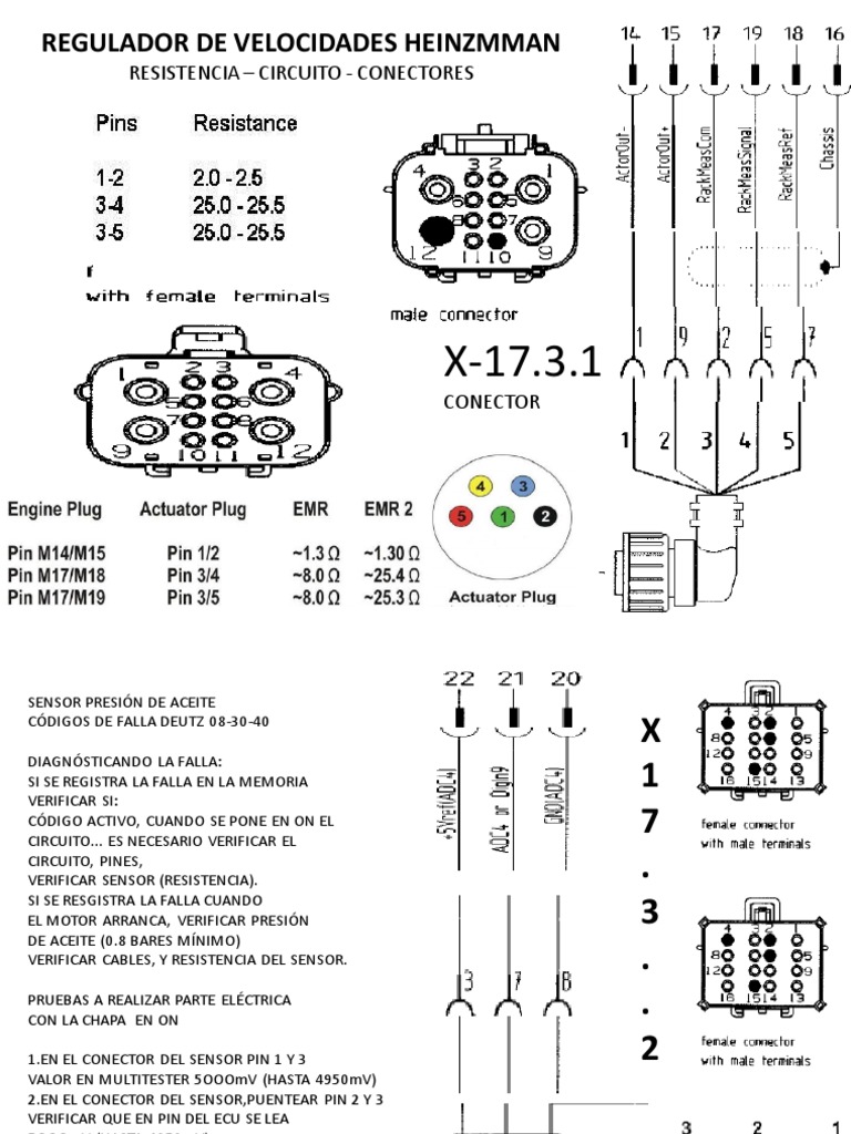 Diagnóstico de Fallas en Deutz EMR2 | PDF | Sensor | Electricidad