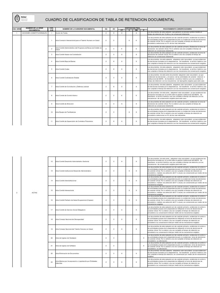 Cuadro de Clasificación Documental PDF | PDF | Presupuesto | Contabilidad