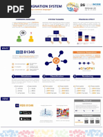 Setroute Software Overview and Features | PDF | Databases | Barcode