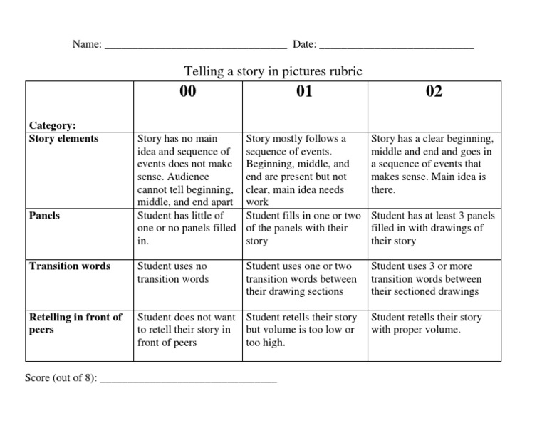 Revised Rubric Tell A Story | PDF | Language Arts & Discipline